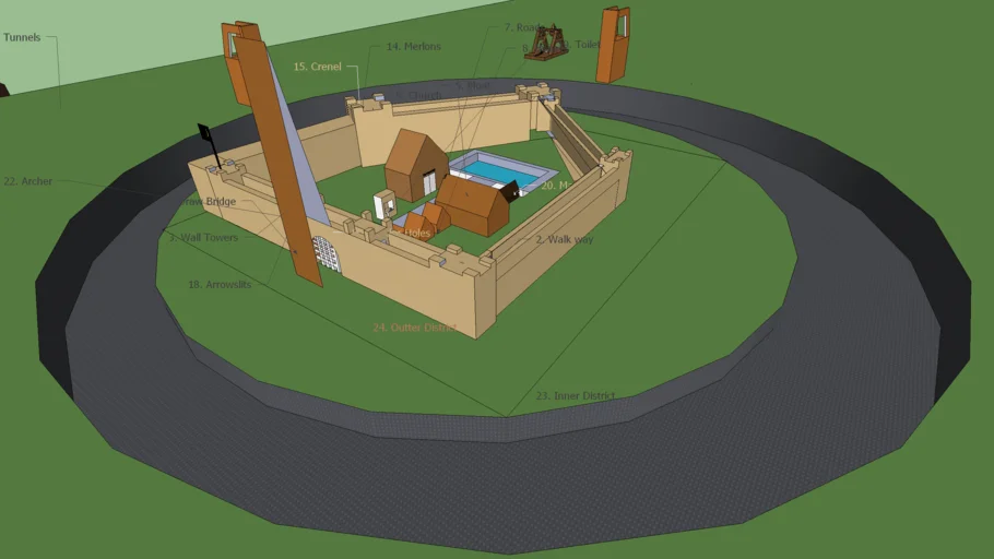 Stone keep castle | 3D Warehouse