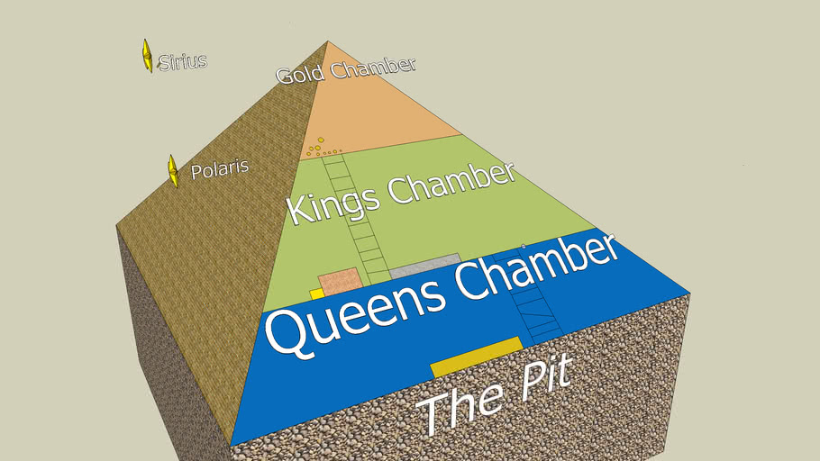 pyramid blueprint | 3D Warehouse