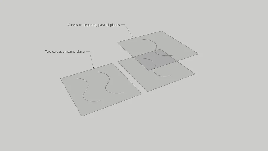 parallel curves | 3D Warehouse