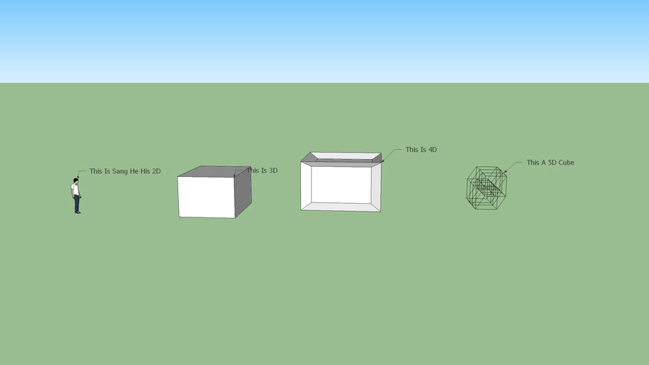 Dimension Tutorial | 3D Warehouse