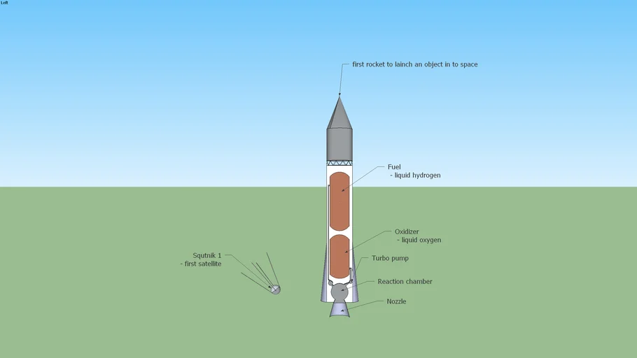 sputnik 1 and sputnik rocket | 3D Warehouse