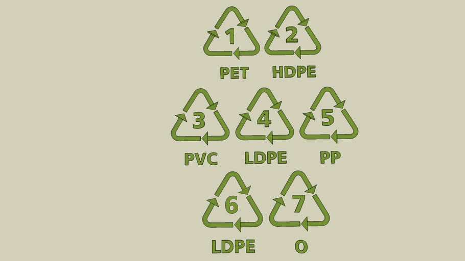 plastic identification code | 3D Warehouse