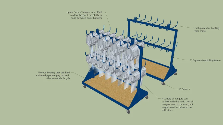 Rolling Pipe Hanger Racks | 3D Warehouse