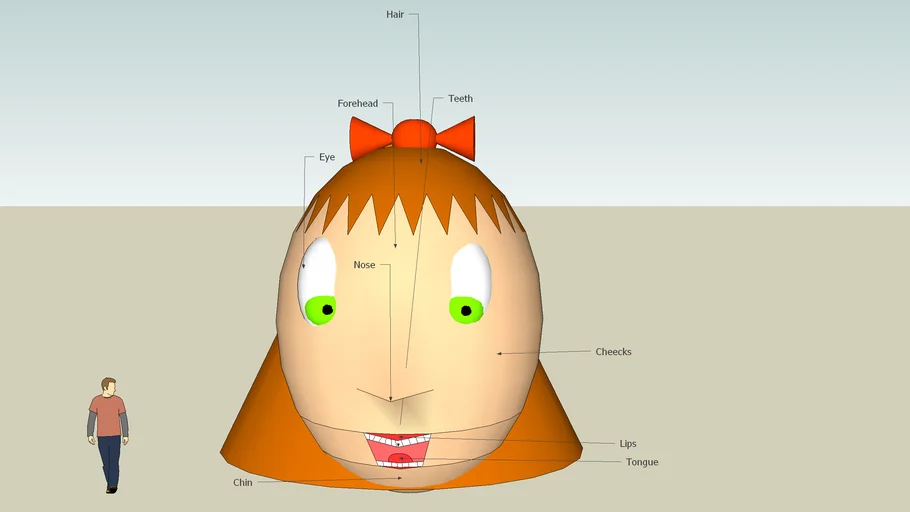 face chart | 3D Warehouse