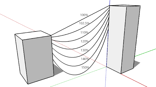 SketchUp Extension Warehouse