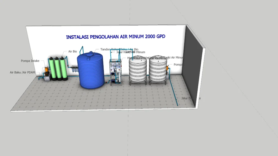 3D Warehouse