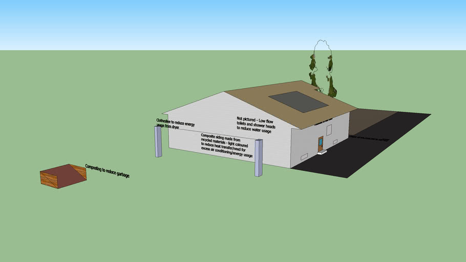 MOOC Sustainability SketchUp r_hannah4 | 3D Warehouse