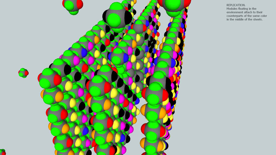 File 4-Replication | 3D Warehouse