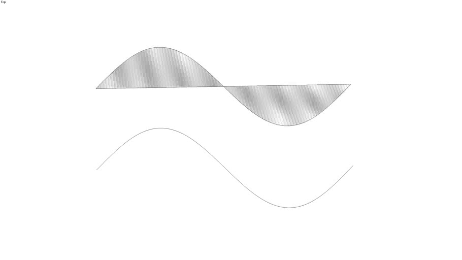 Sine / Cosine Curve | 3D Warehouse