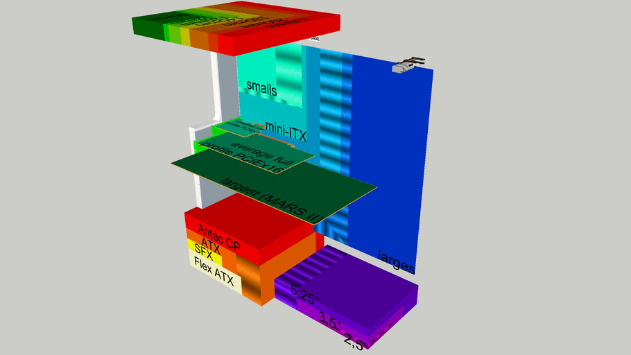 PC case template | 3D Warehouse