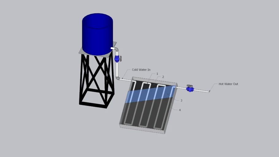3D Warehouse