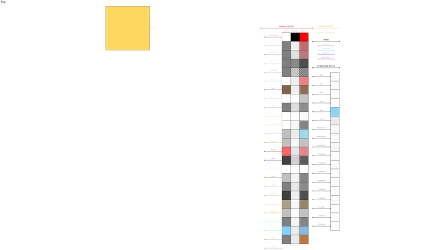 5D TEMPLATE | 3D Warehouse