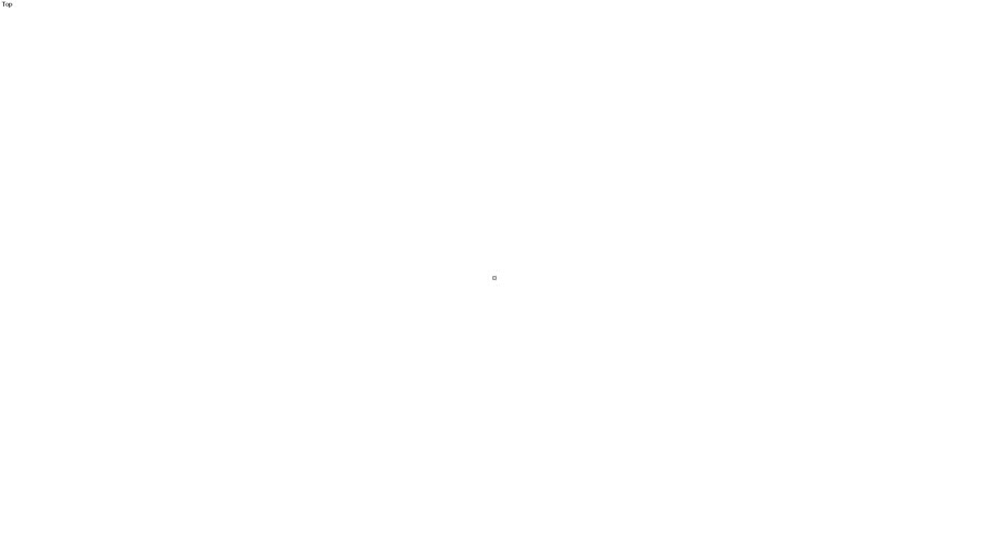 SQR BAR, ASTM A6/A6M, 1.6250, 1 | 3D Warehouse