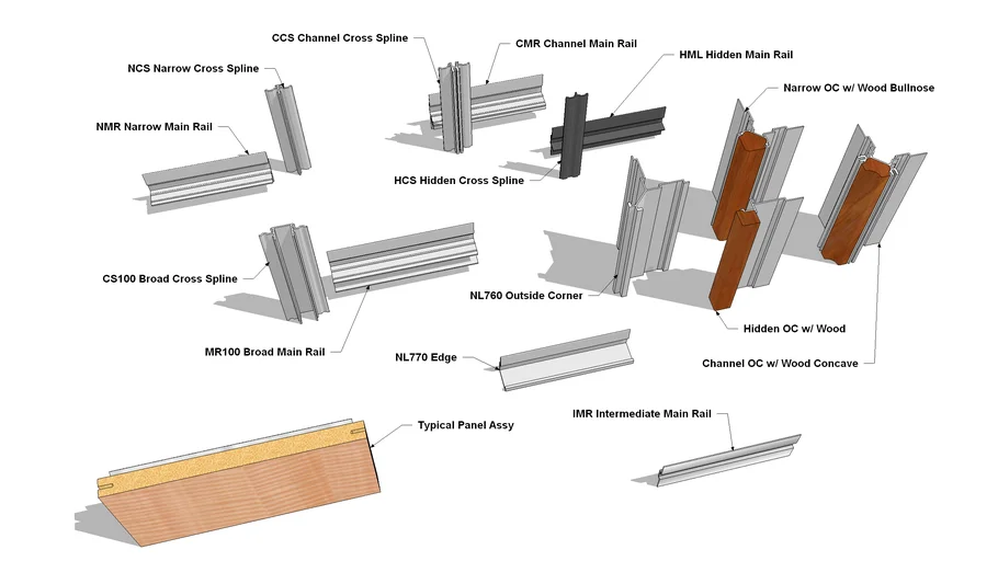Surface Systems, MAP System - System Parts (simplified) | 3D Warehouse