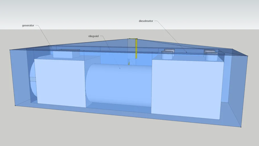 ups systeem | 3D Warehouse