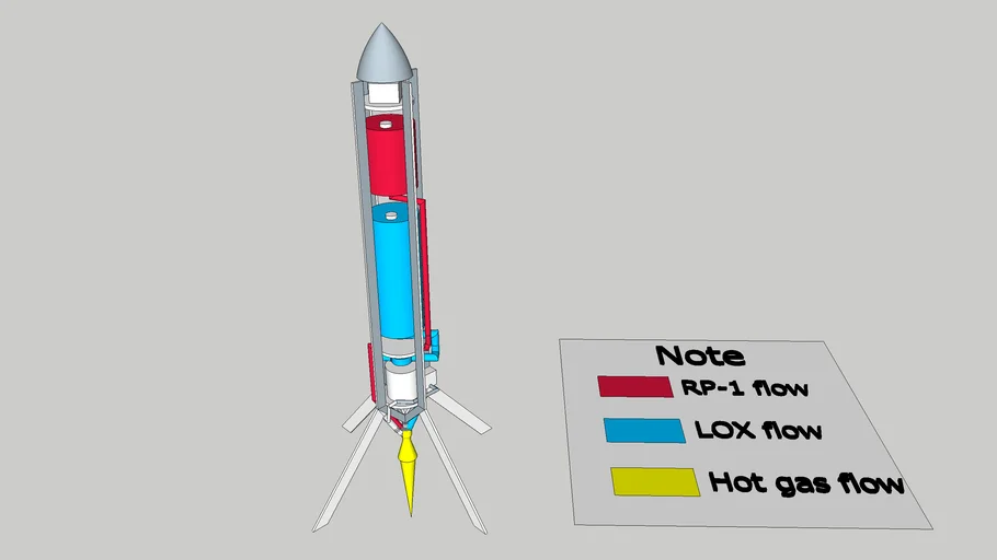 test vehicle of the reusable rocket concept | 3D Warehouse