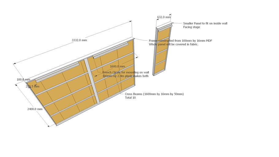 Acoustic Panels for angled walls - MDF version | 3D Warehouse