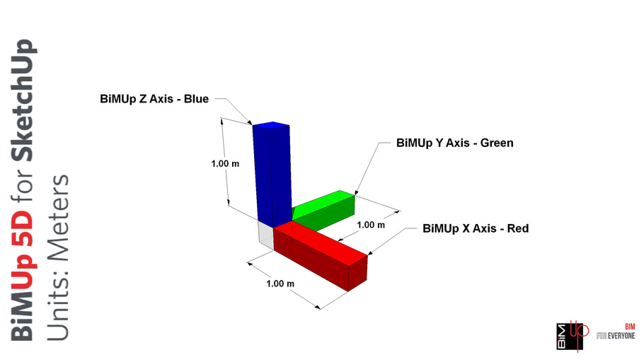 BiMUp 5D Template - Meters | 3D Warehouse