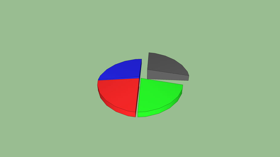 simple 3d exploded pie chart | 3D Warehouse