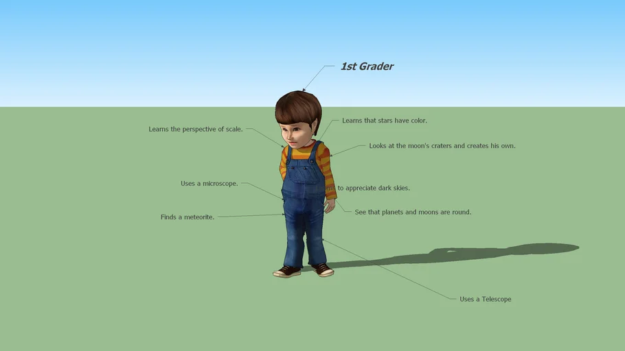 Generic Boy | 3D Warehouse