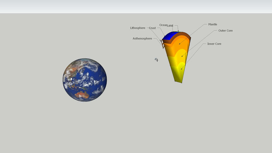 layers of Earth | 3D Warehouse