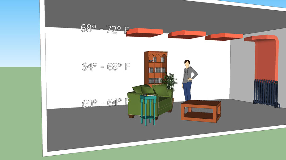 Traditional Heater Heating Pattern | 3D Warehouse