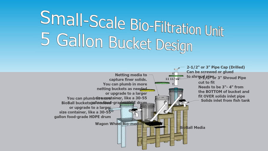 Bio-Filtration Unit | 3D Warehouse