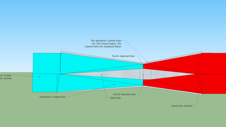 Scramjet Model | 3D Warehouse