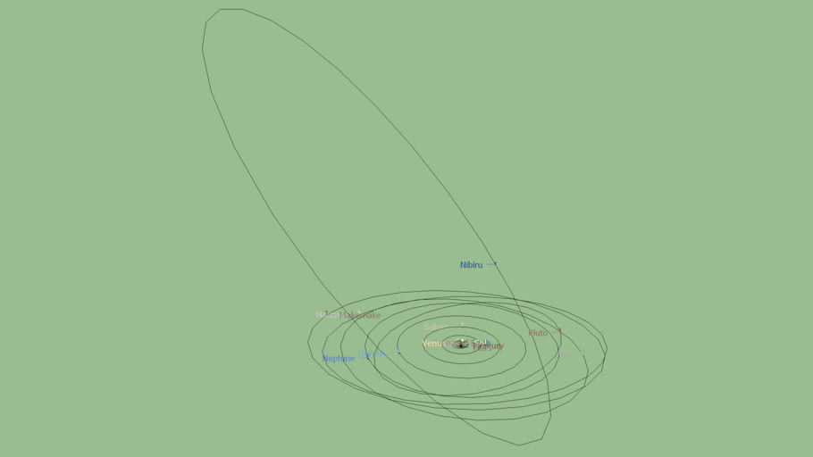 Solar System | 3D Warehouse