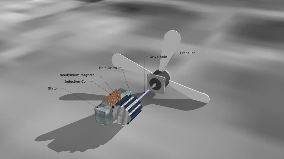 blade | 3D Warehouse