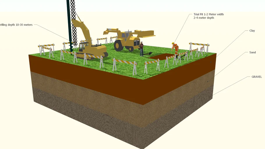Site Investigations | 3D Warehouse