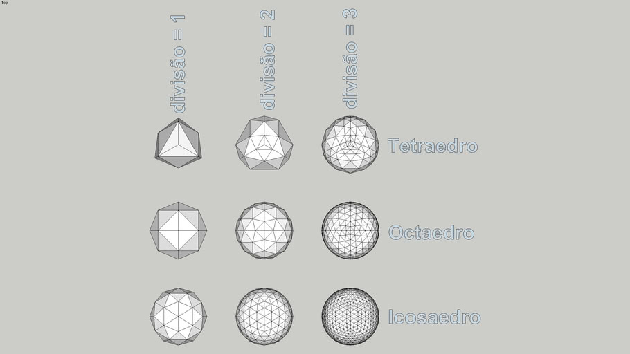 Geodesics | 3D Warehouse