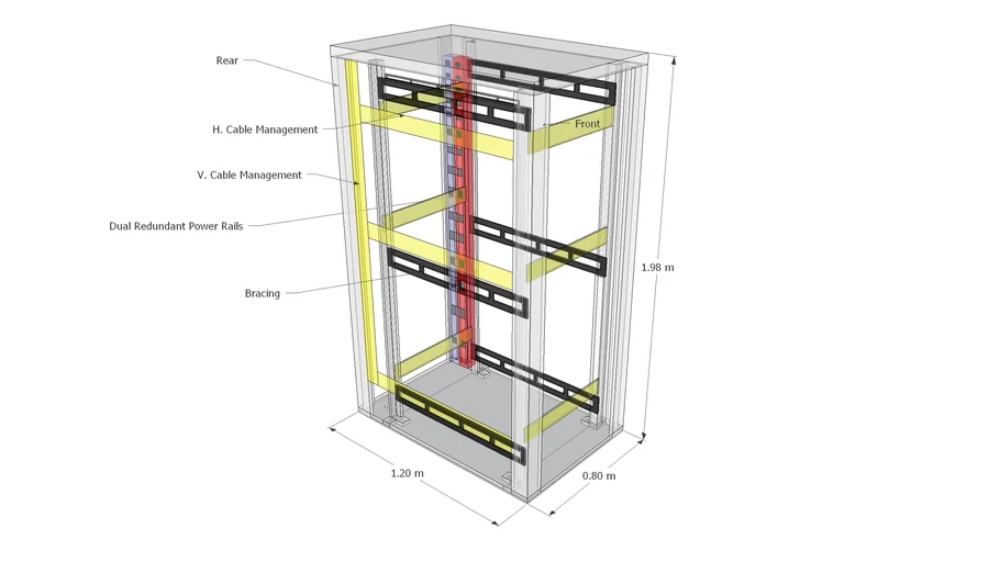 Computer Rack | 3D Warehouse