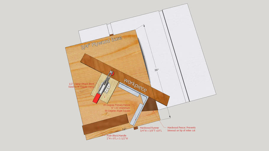 Mighty Miter Sled | 3D Warehouse