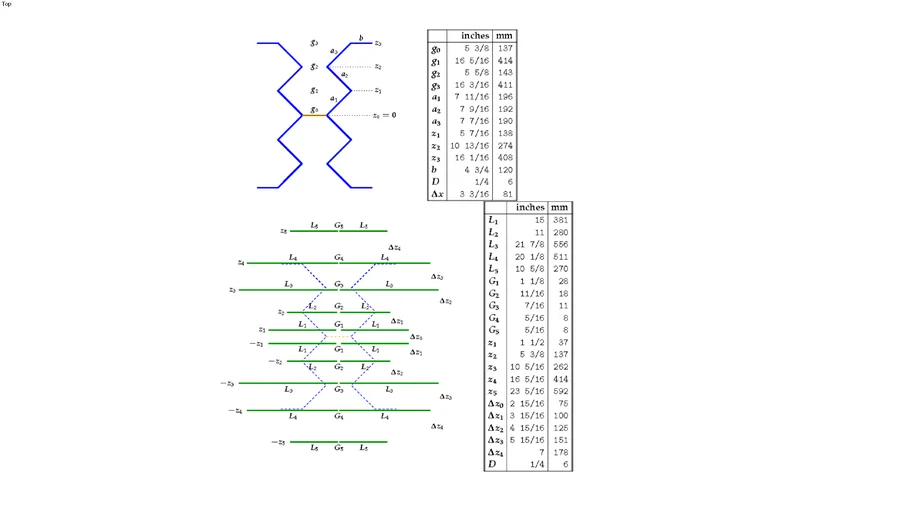 Hoverman GH10 HDTV UHF antenna | 3D Warehouse