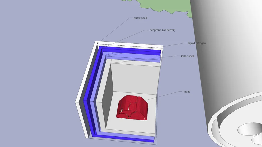 Meat box | 3D Warehouse