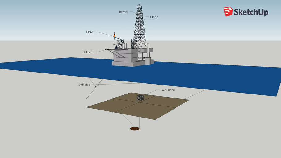 Model of offshore oil rig | 3D Warehouse