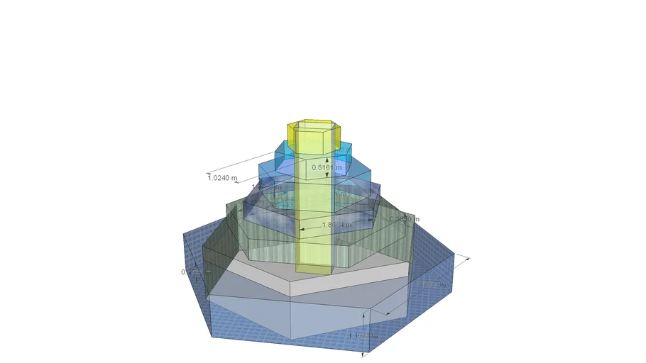 Pentagon | 3D Warehouse