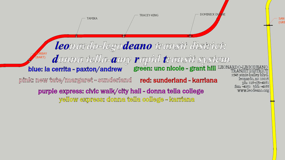 Leodeano DART - System Map | 3D Warehouse
