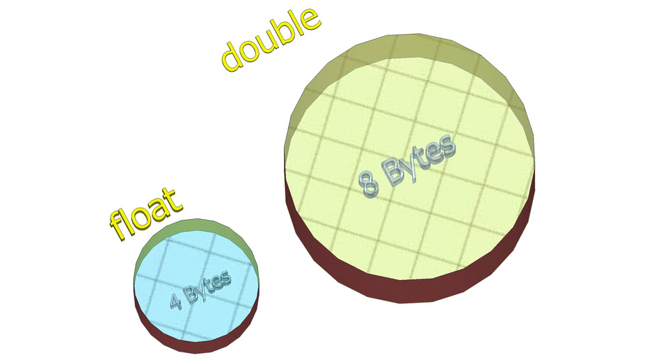 Floating Point Types 3D Warehouse