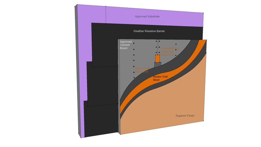 Master Wall Stucco Cement Board Coatings | 3D Warehouse