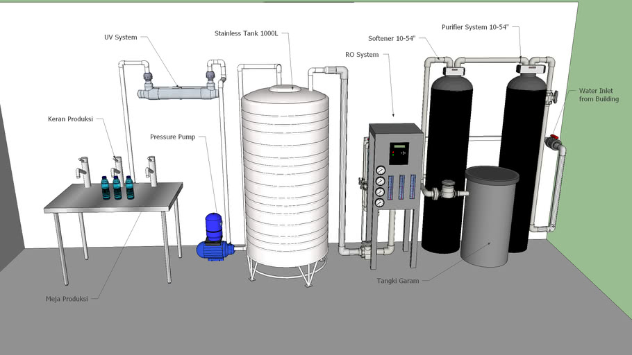 Bottling Water System | 3D Warehouse