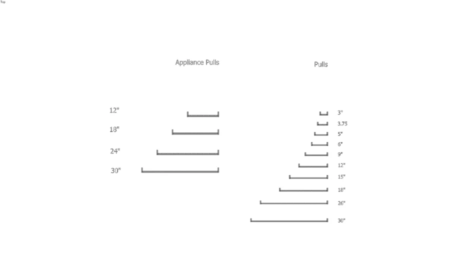 Cabinet Handles | 3D Warehouse