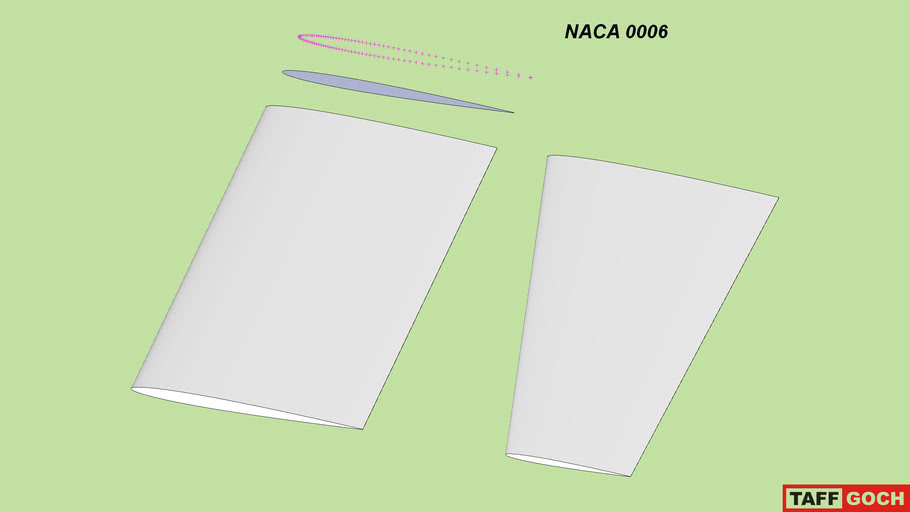 Airfoil section for model aircraft NACA 0006 | 3D Warehouse