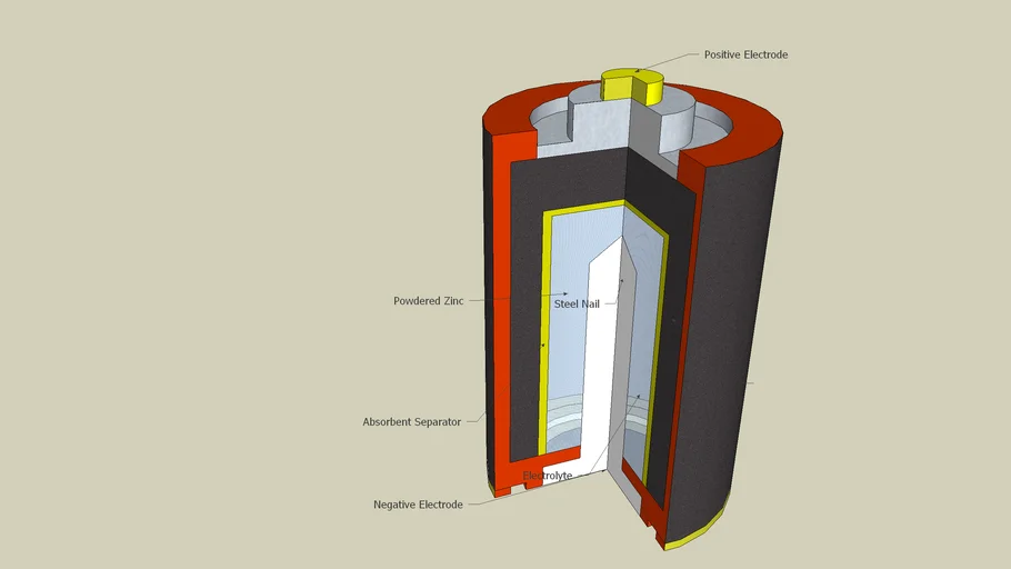 Inside of a Battery | 3D Warehouse