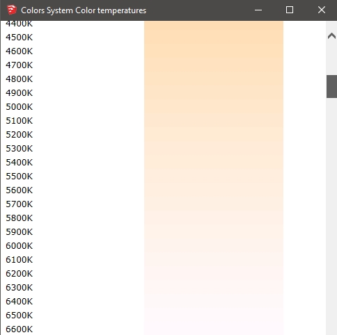 SketchUp Extension Warehouse