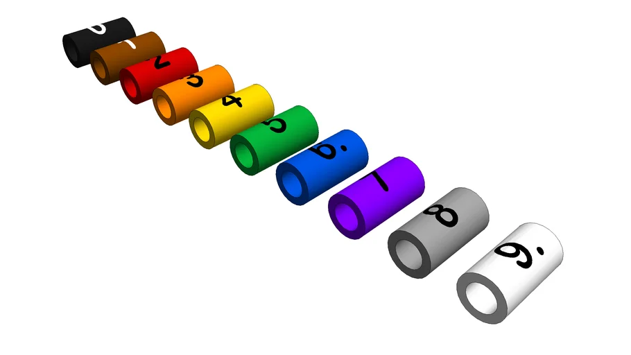 Cable Idents | 3D Warehouse