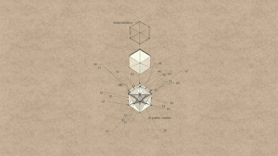 Dodecahedron | 3D Warehouse