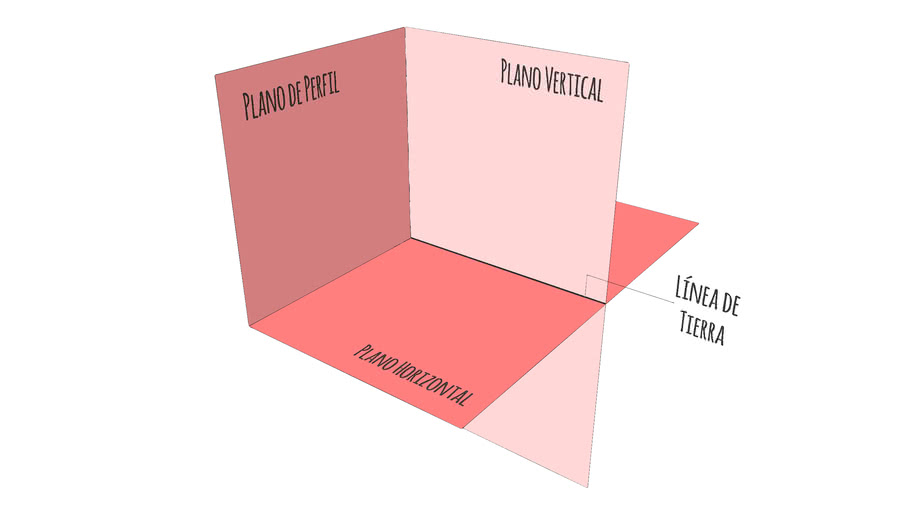 Plano de Perfil | 3D Warehouse