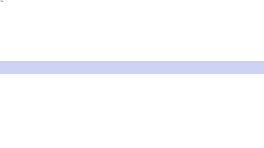 36' Grab Bar | 3D Warehouse